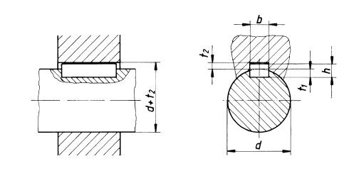 DIN 6885-3 :- Key, Hub Keyway, Shaft Keyway Details and Dimensions